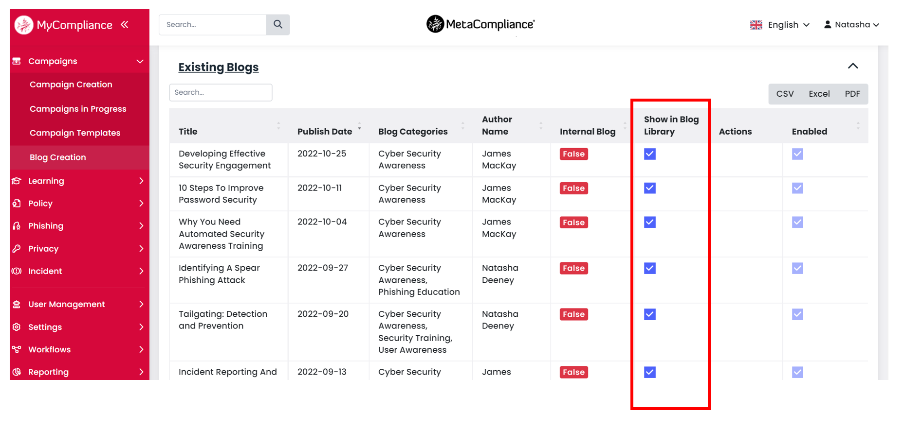Can I Access Blogs MetaCompliance