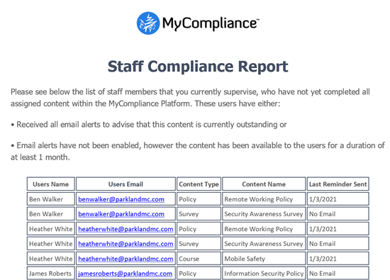 What does the 'Staff Compliance Report' look like? – MetaCompliance