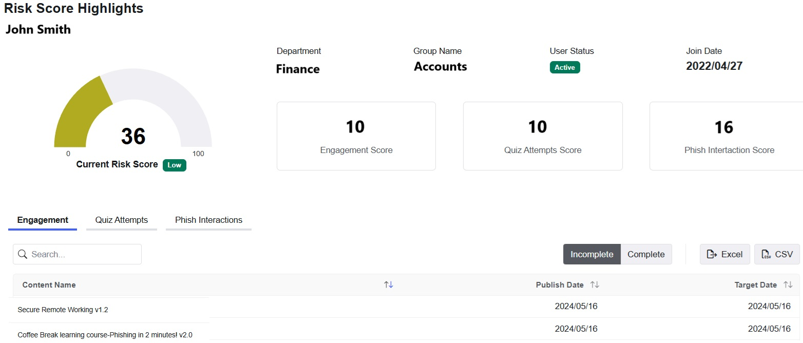 What does the 'View Insights' button do? (Admin Risk Dashboard ...